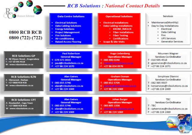 RCB Solutions Krugersdorp - Contractors Directory